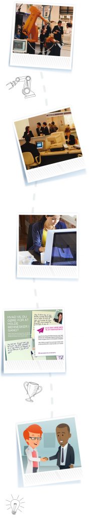 about us - BYG Systems